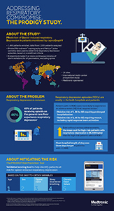 PRODIGY Study | Medtronic